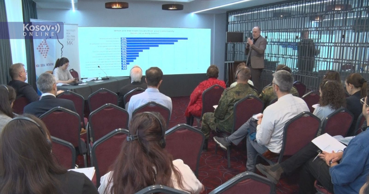 Istraživanje: Srbi na Kosovu najviše veruju SPC, najmanje Kurtiju - Kosovo Online